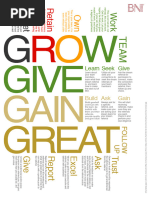 1-2-1 GAINS Profile | PDF