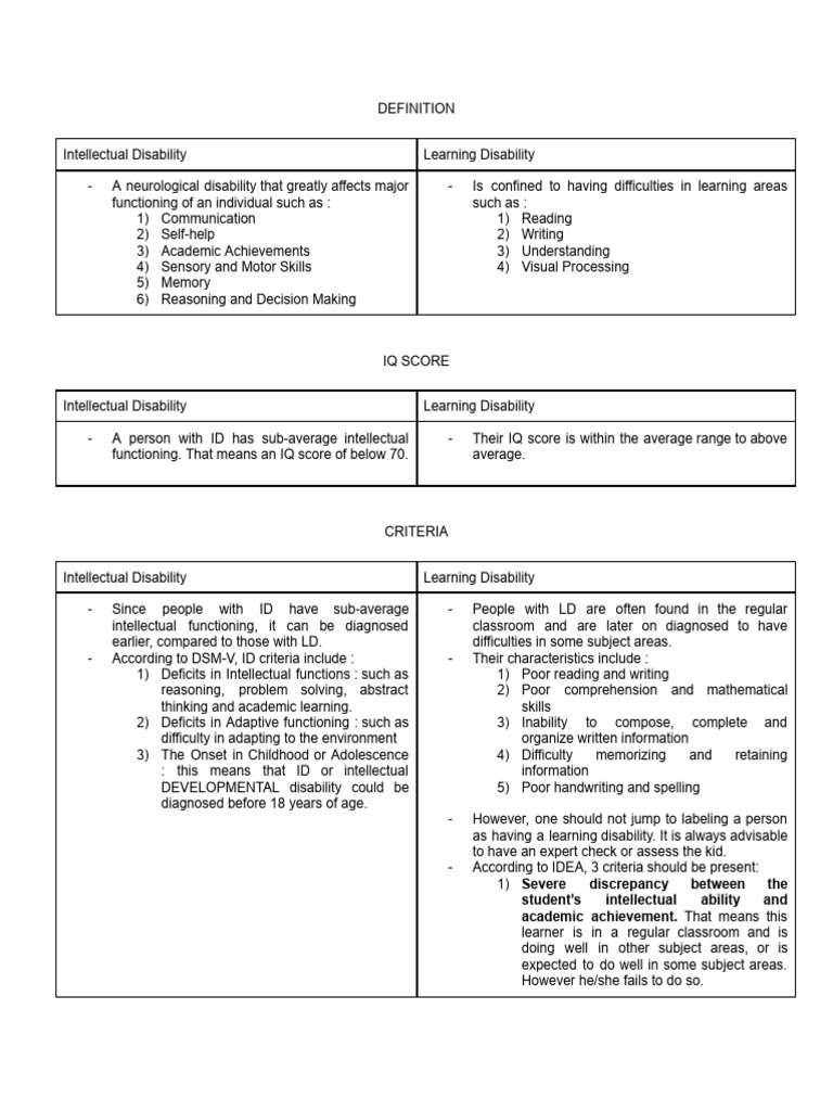 Intellectual Disability Vs Learning Disability | PDF | Learning ...