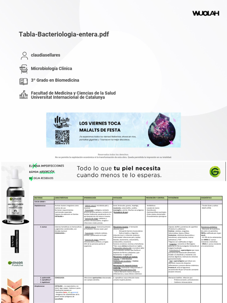 Tabla de Bacteriología Clínica | PDF | Escherichia coli ...