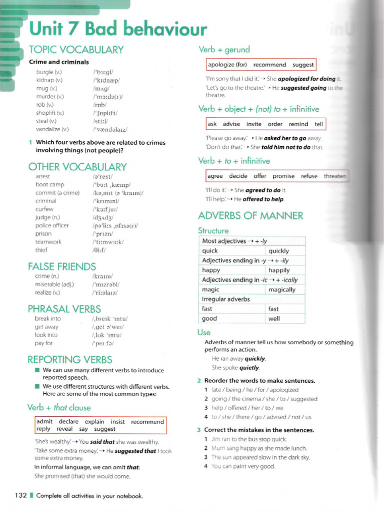 Vocabulary - Unit 7 | PDF