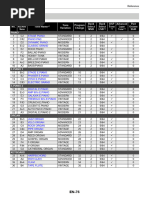 Uace Awards: Conditions and Rules of The New Uneb Grading System | PDF ...