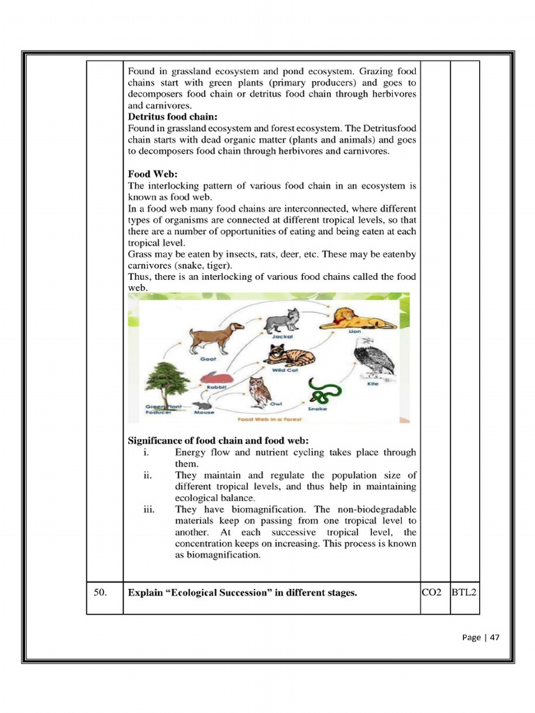 Es Assignment 2 | PDF
