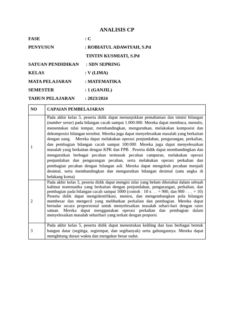Analisis CP Kelas 5 Semester 1 | PDF | Kajian Bahasa Asing