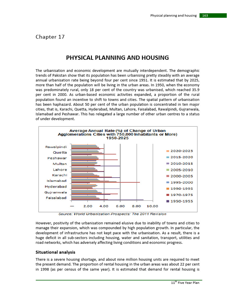 Ch17 Physical Planning Housing1 | PDF | Infrastructure | Urbanization