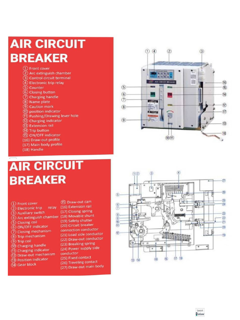 ACB, VCB, SH6 CKT Breaker | PDF