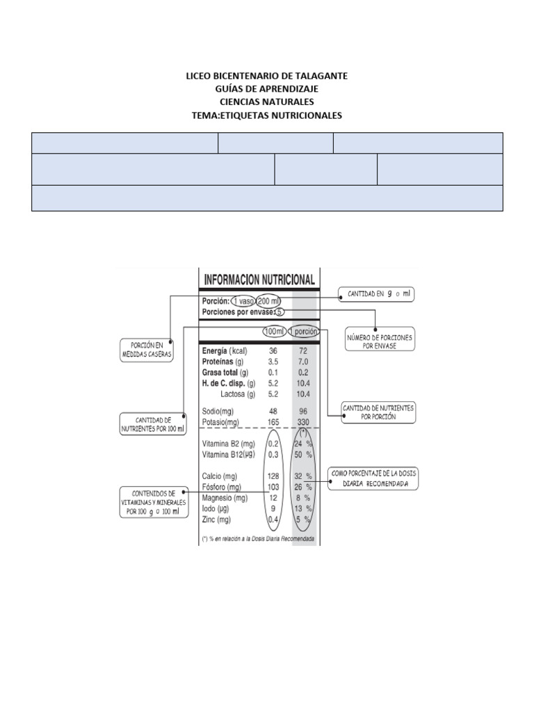 8 B - CsNat - GA - Etiquetas Nutricionales | PDF