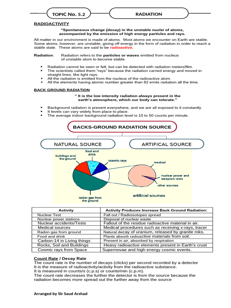 Radioativity Register Work | PDF | Nuclear Physics | Radioactive Decay