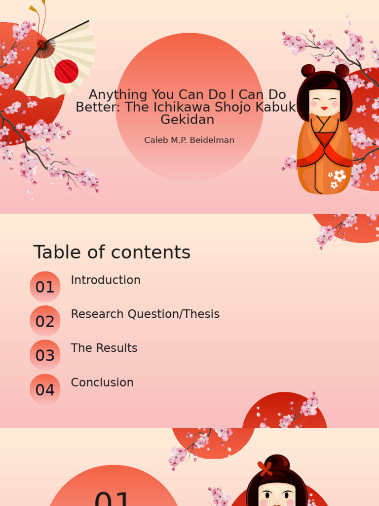 Ichikawa Female Kabuki Troupe | PDF | Gender | Gender Studies