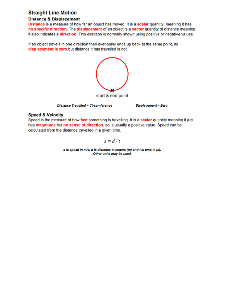 Revision Notes | PDF