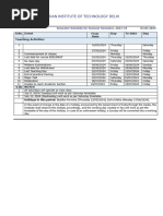 Exam Scheduler, IITK | PDF