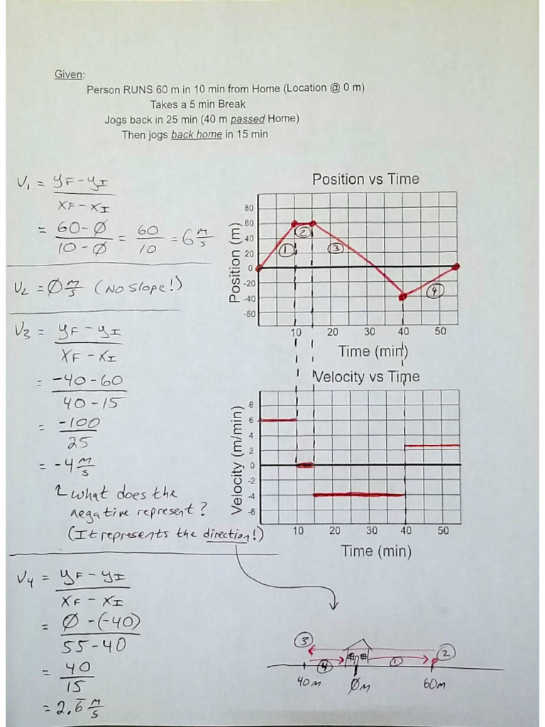 Motion Diagram - Answer Key | PDF