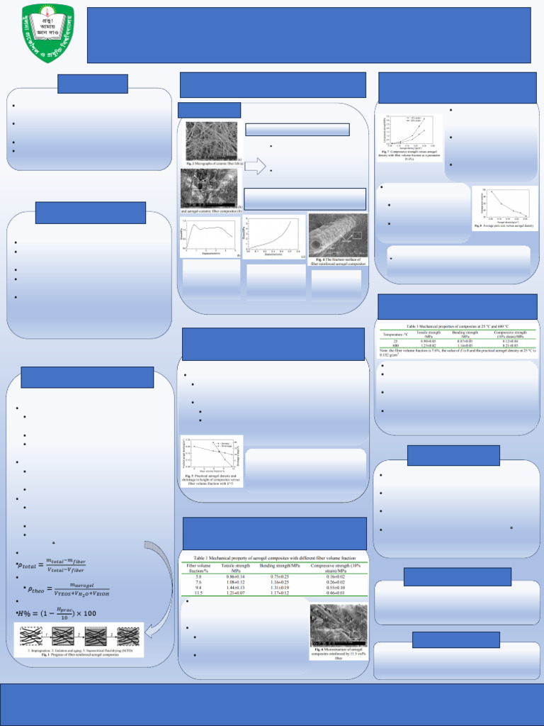 Poster presentation | PDF | Composite Material | Building Engineering