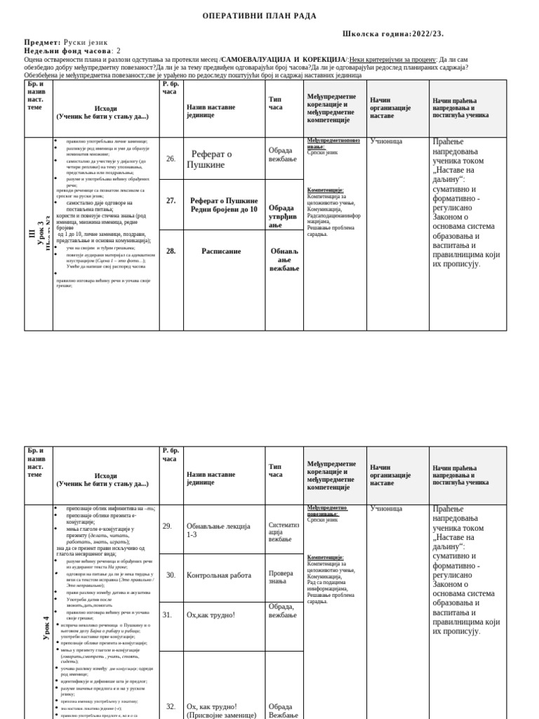 Mesečni Plan Časova Za Decembar Peti Razred Osnovna Škola Ruski Jezik | PDF