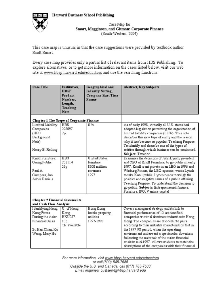 Case Map | PDF | Valuation (Finance) | Venture Capital