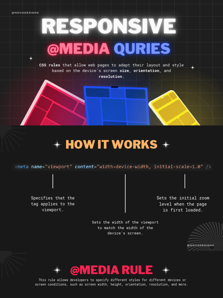 Learn Responsive Media Quries in Easy Way PDF Version | PDF | Page Layout | Responsive Web Design