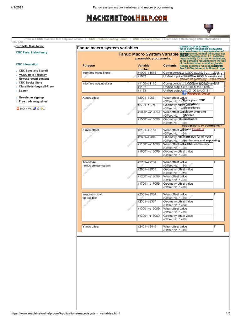 Fanuc System Macro Variables and Macro Programming | PDF | Numerical ... Fanuc System Macro Variables and Macro Programming | PDF | Numerical ...