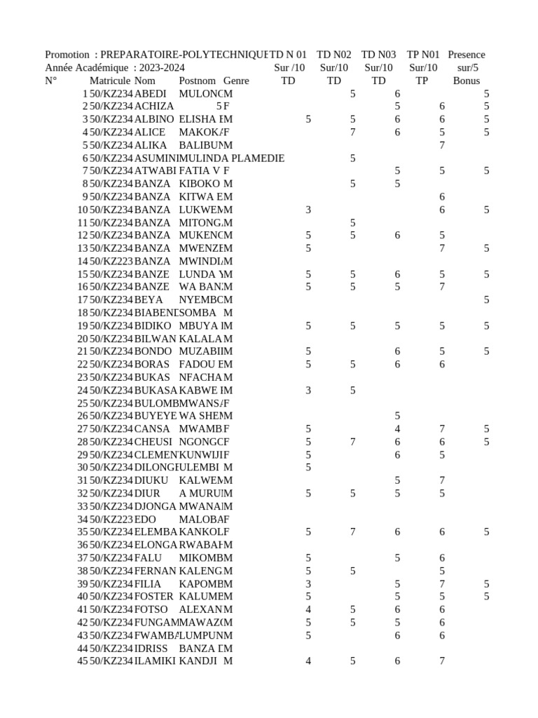 GP Moyenne - PREPARATOIRE-POLYTECHNIQUE (LMD) - 2023-2024.xlsx 9 | PDF | Sports & Recreation