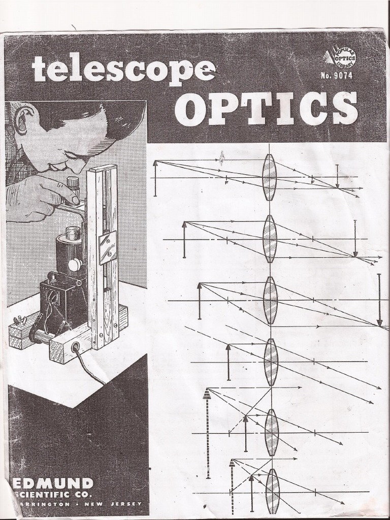 Telescope Optics | PDF