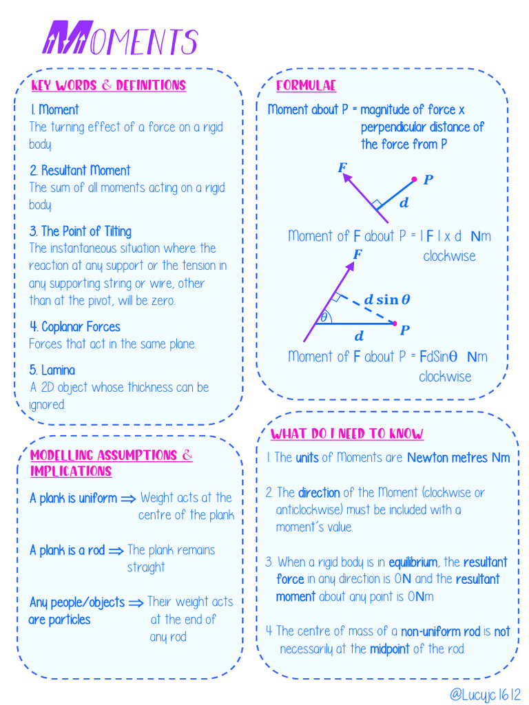 Understanding Moments in Physics | PDF