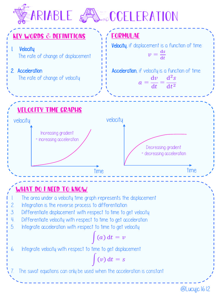 A Level Mechanics 4 Variable Acceleration | PDF