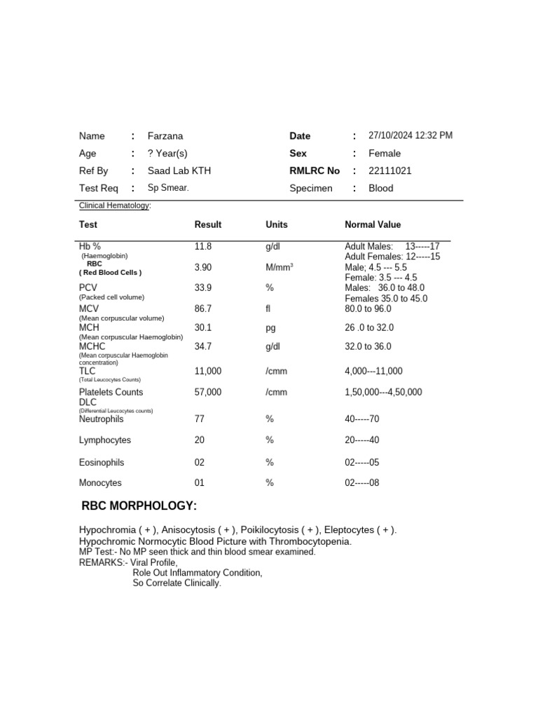 Farzana Smear Saad KTH | PDF