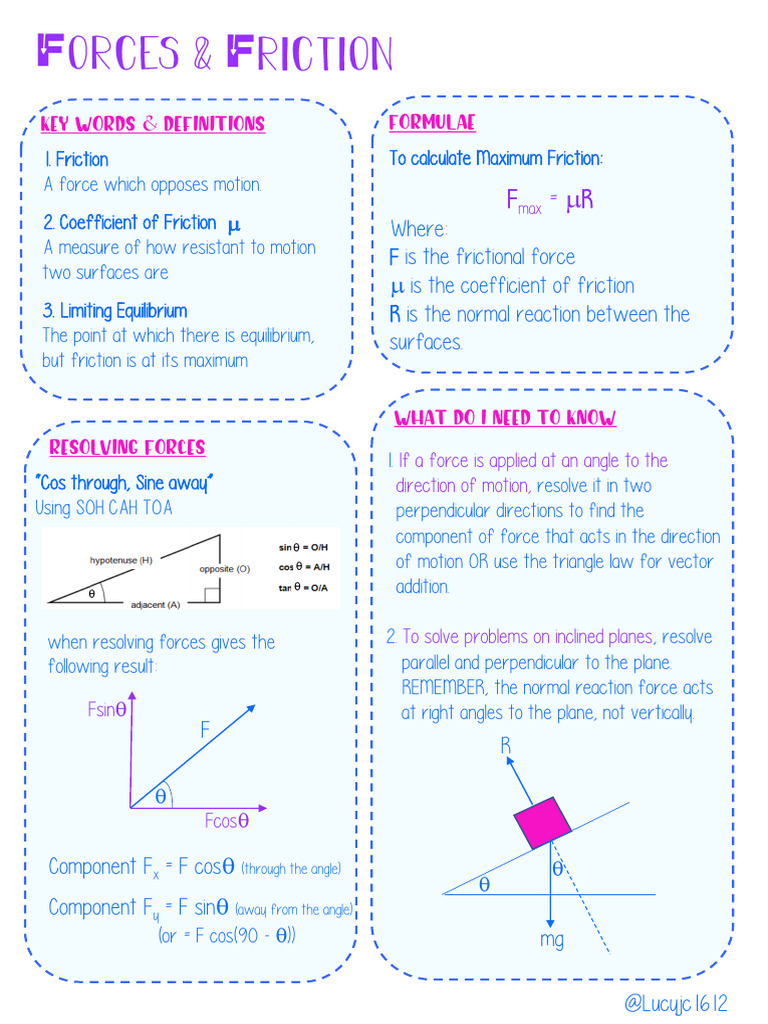 A Level Mechanics 6 Forces and Friction123 | PDF