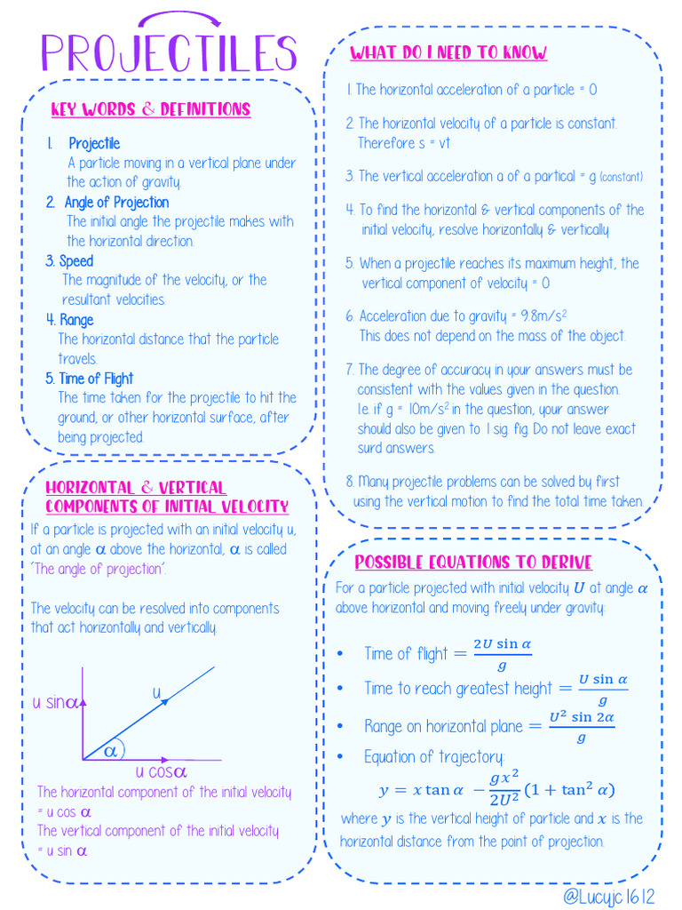 A Level Mechanics 7 Projectiles | PDF | Metrology | Dynamics (Mechanics)