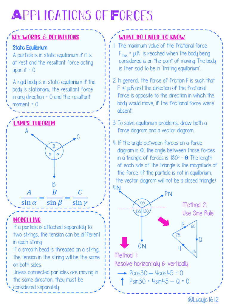 A Level Mechanics 8 Applications of Forces | PDF | Force | Triangle