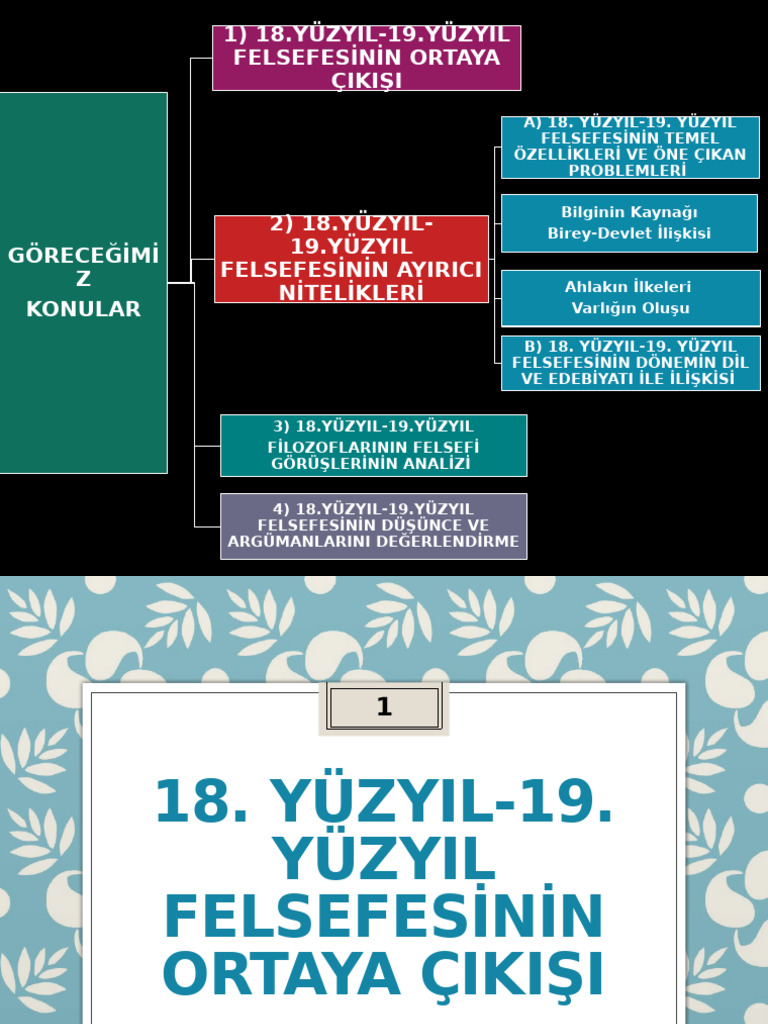 18 19 YUZYIL FELSEFESI 4.unite | PDF