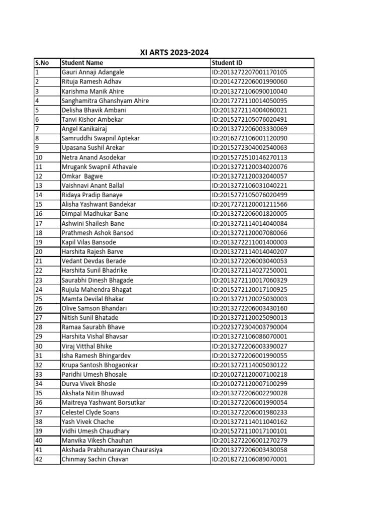 XI SARAL 2023-2024 | PDF