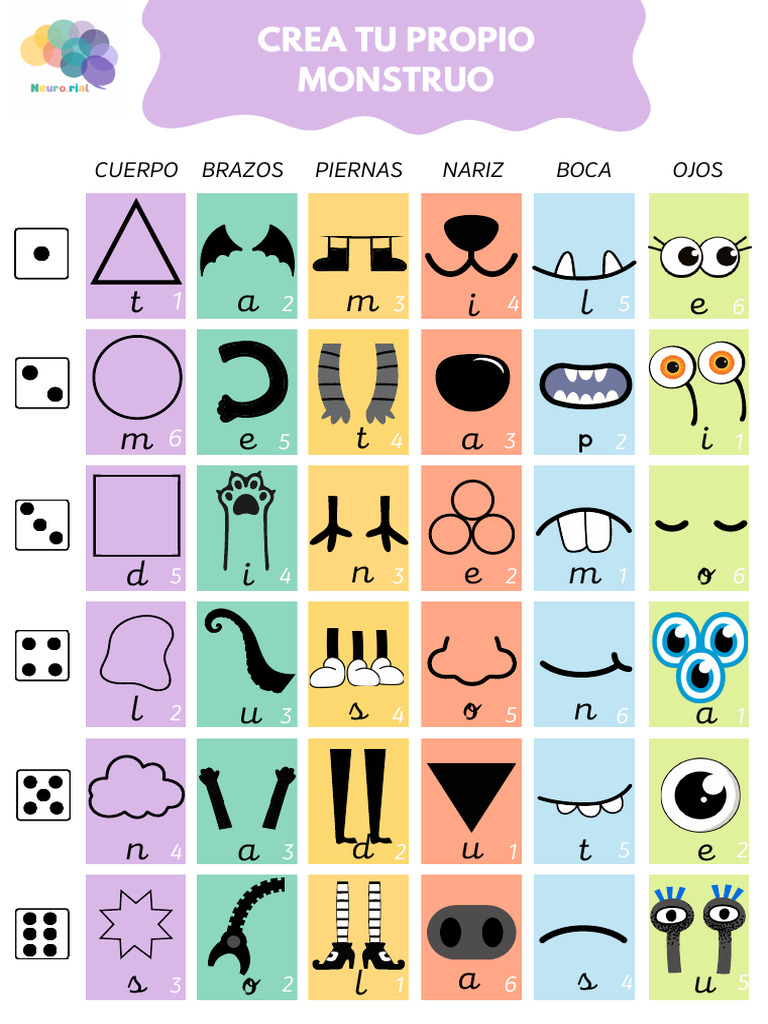 Crea Tu Propio Monstruo | PDF