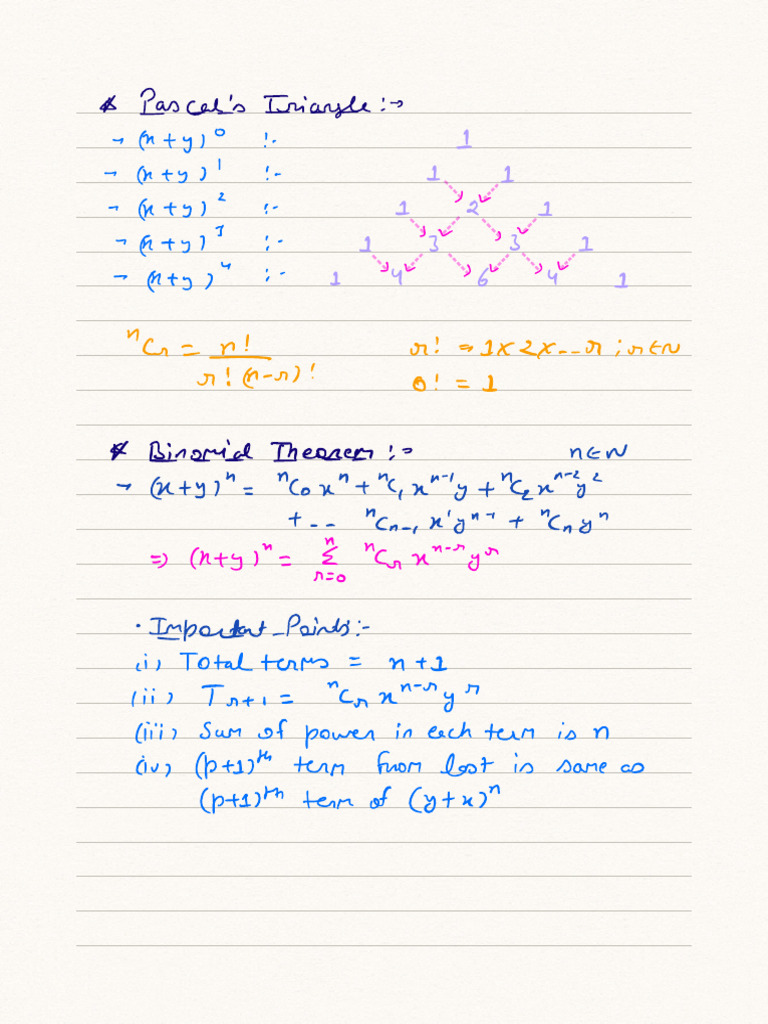 Binomial Theorem 2022-1 | PDF | Mathematical Concepts | Complex Analysis