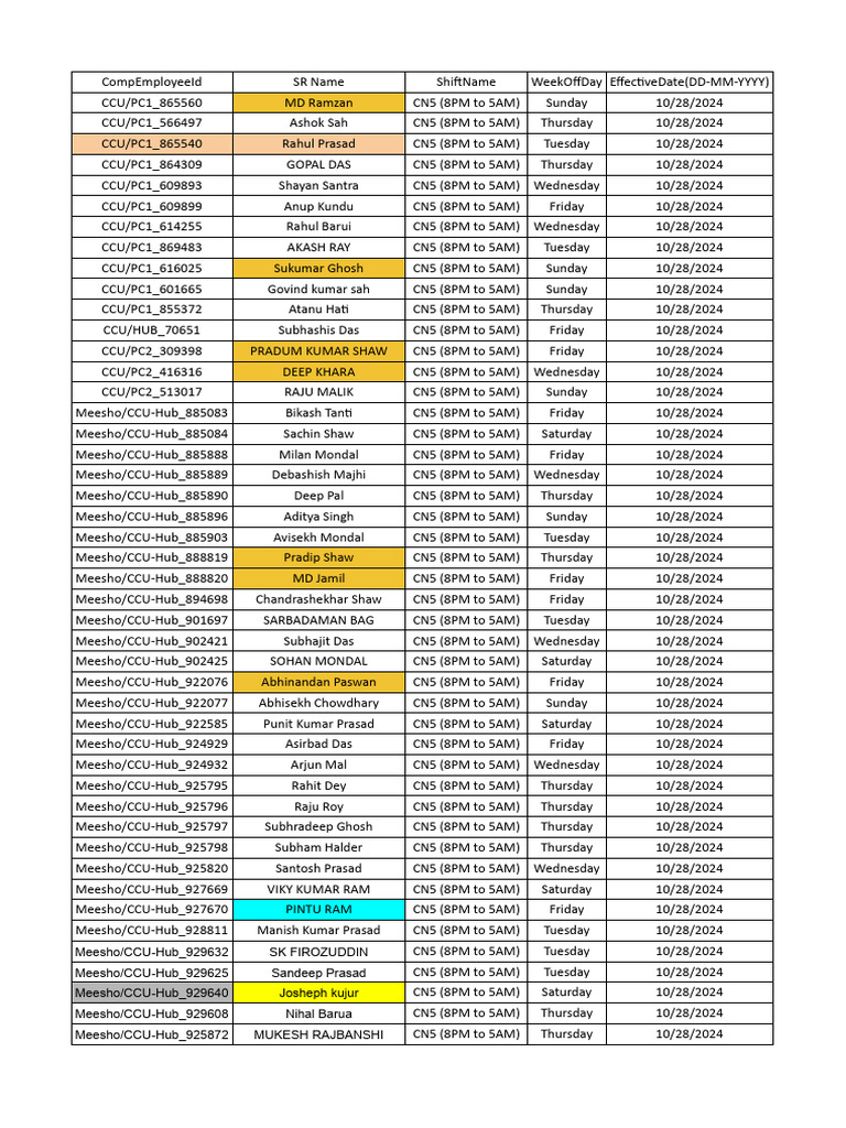Night Shift Timings 28-10-2024 | PDF
