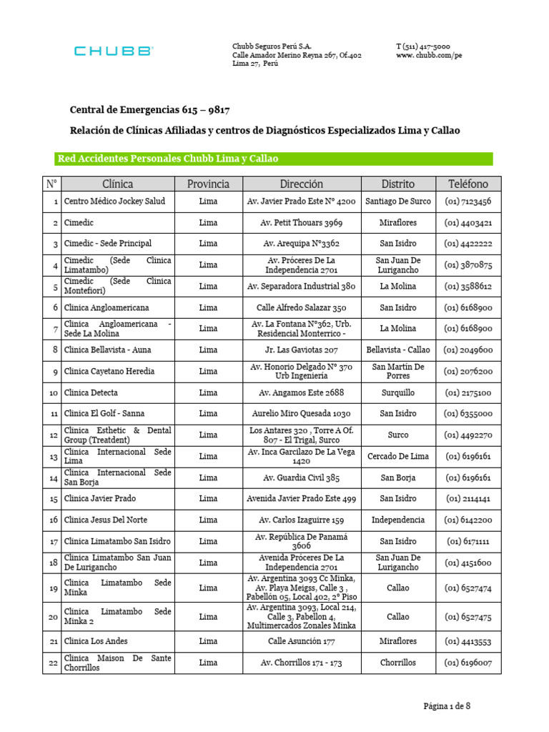 Clínicas Afiliadas a Chubb Seguros Perú | PDF | Lima | Perú