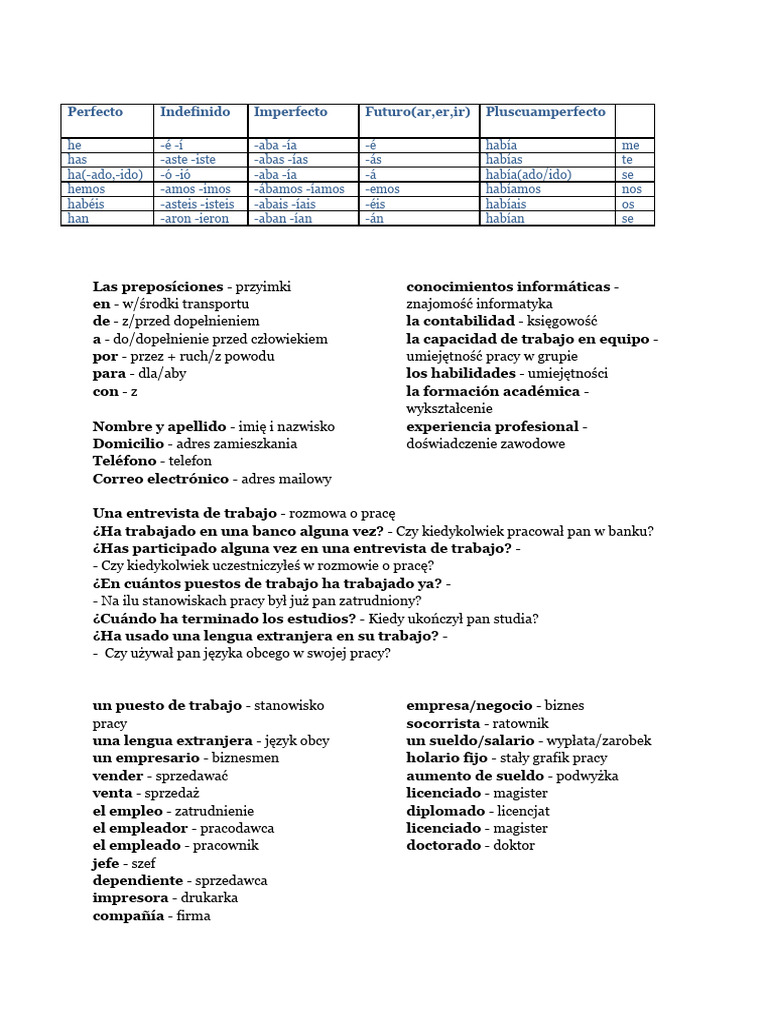 Hiszpanski Notatki | PDF | Business | Economias