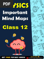 Physics Class Xi All Chapters Mindmaps Pdf