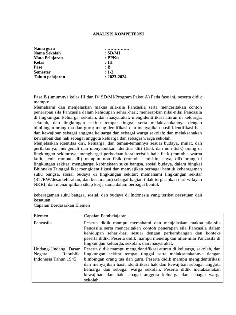 Analisis Kompetensi | PDF
