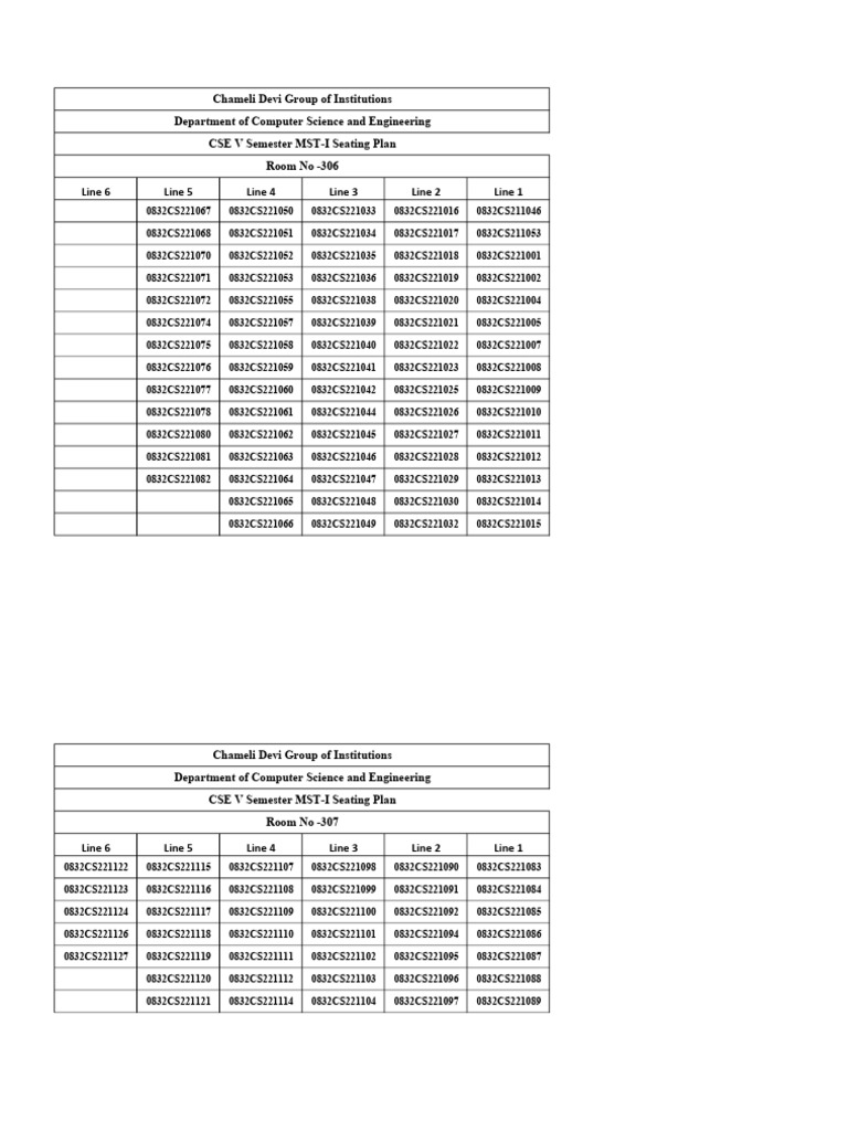 Cse V Semester Mst-I Room Plan | PDF