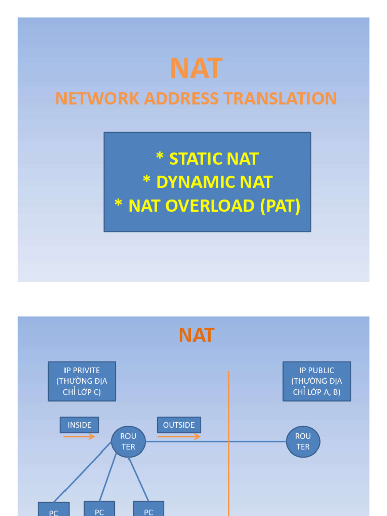Network Address Translation: Static Nat Dynamic Nat Nat Overload (Pat) | PDF