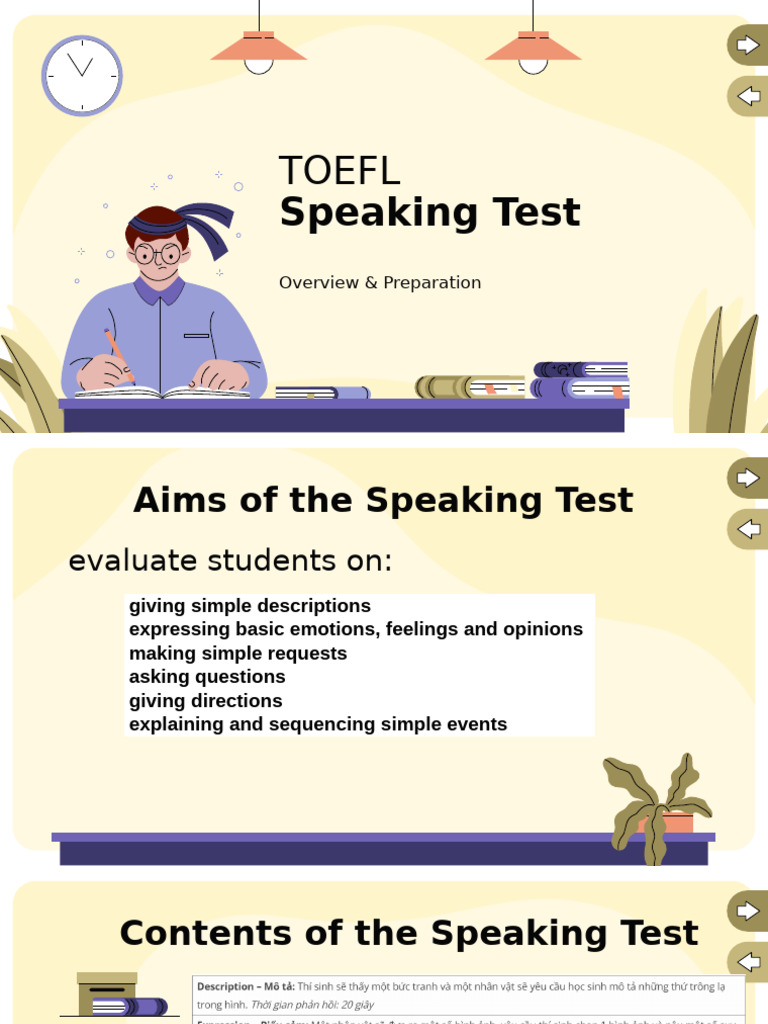 TOEFL Speaking Practice Lesson 1 | PDF