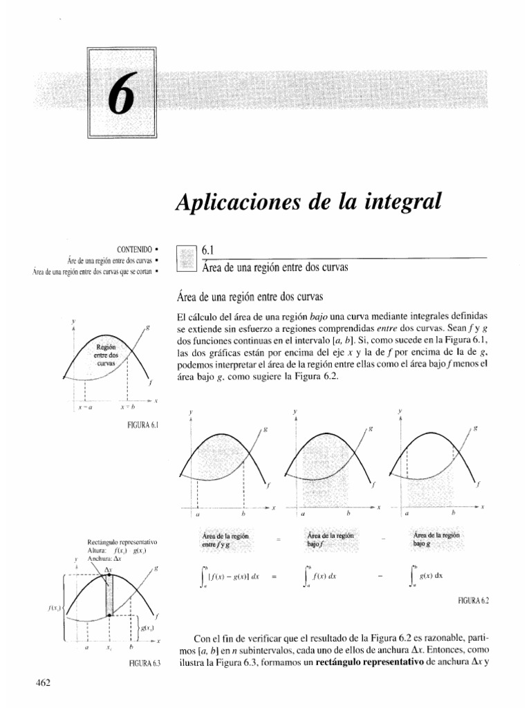 Larson. Integrales Definidas | PDF