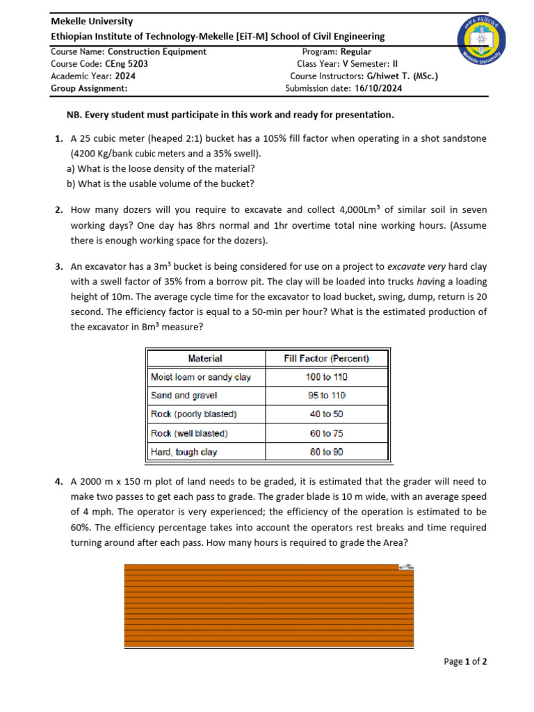 Equipment Assignment 2024 | PDF