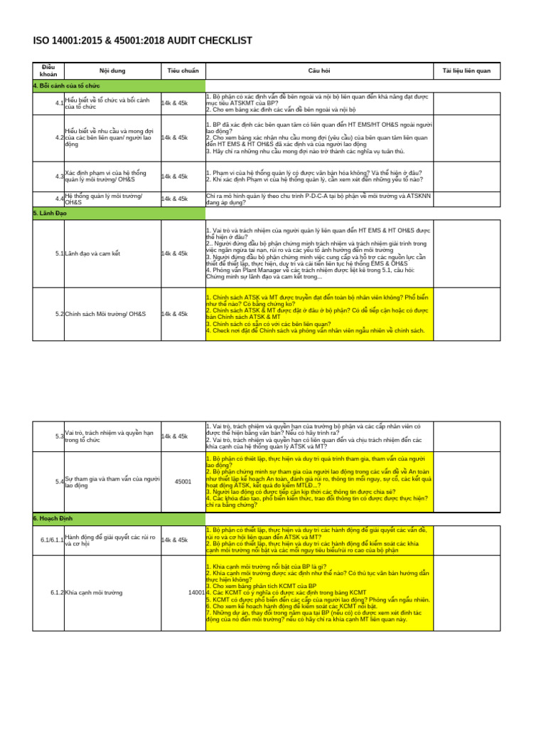 Checklist ISO 14K & 45K | PDF