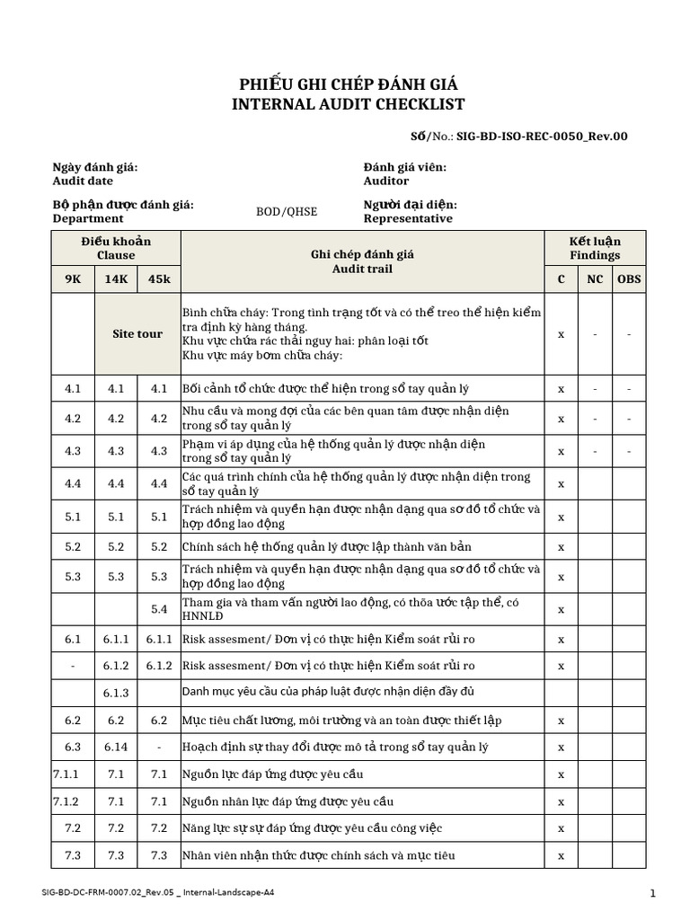 Audit Check List 9K+14K+45K - LHS | PDF