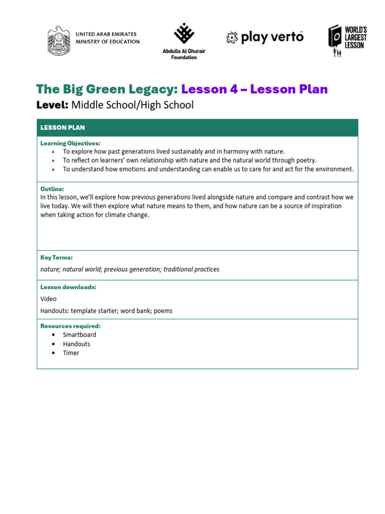 En MS-HS L4 Lesson Plan Final | PDF | Poetry | Cognition