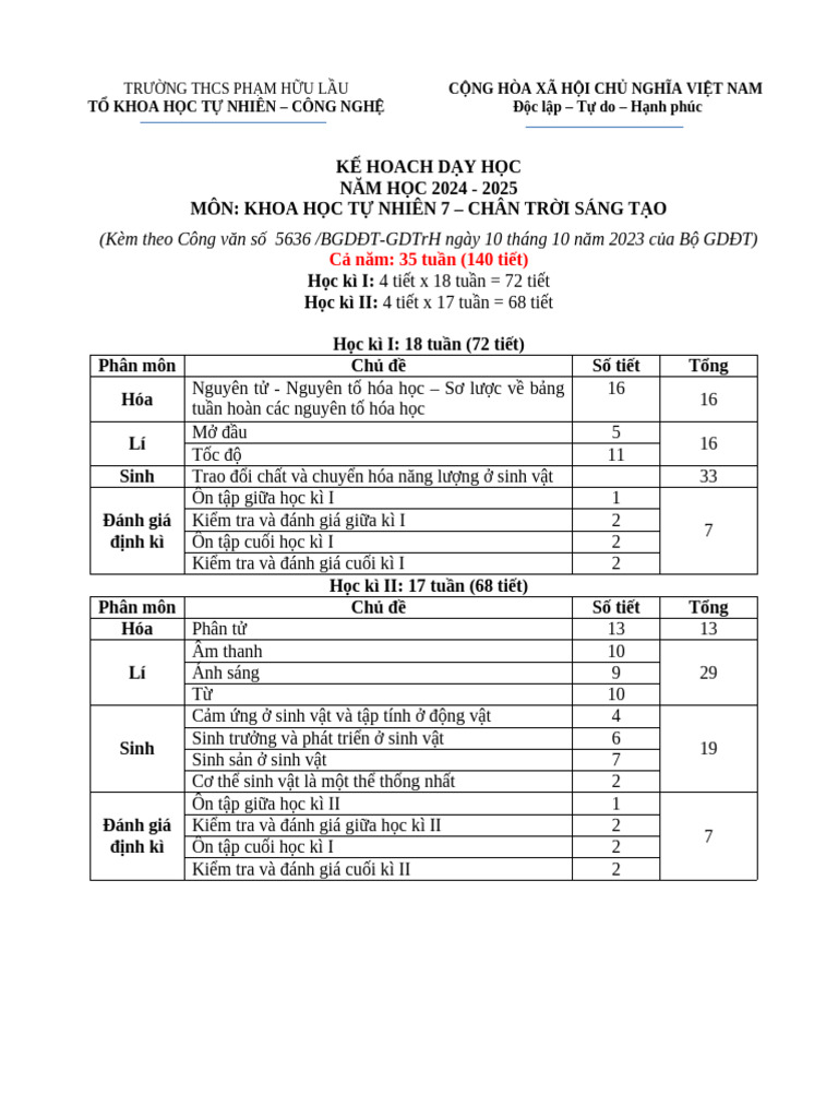 KHDH - KHTN 7 - CTST (24-25) PHL | PDF