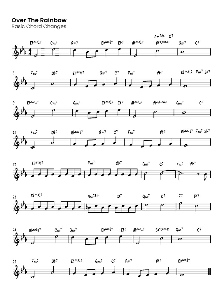 Over The Rainbow Basic Chart | PDF