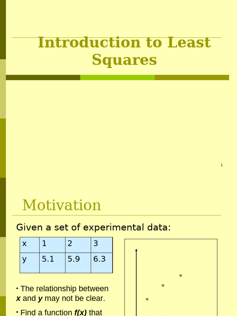 CISE301-Topic 3 Curve Fitting | PDF | Regression Analysis | Least Squares