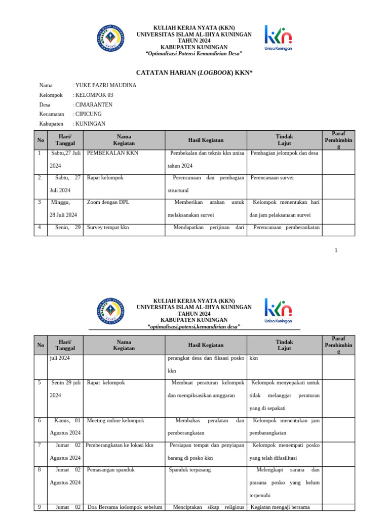 Logbook KKN UNISA 2024 di Cimaranten | PDF