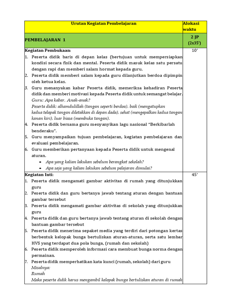 Detail Pertemuan - Contoh Aturan-Aturan Di Rumah Dan Di Sekolah | PDF ...